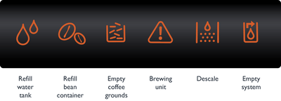 The Tchibo | Ownership and Care Manual