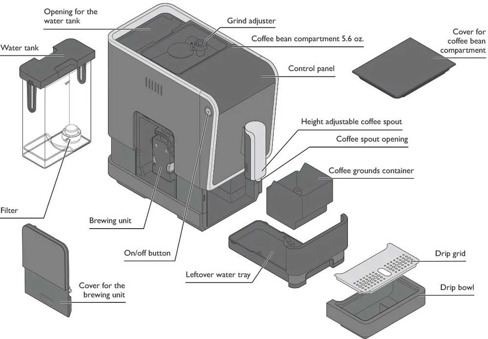 The Tchibo | Ownership and Care Manual